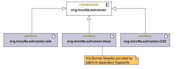 Embedded HTML 5 browser in Java | javahacks