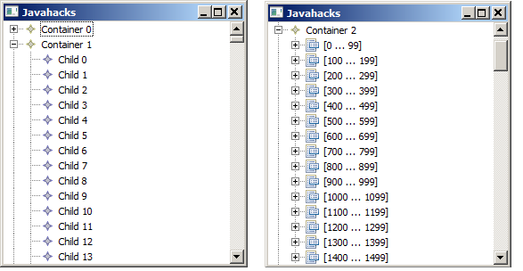 Virtual containers in tree viewers using EMF.Edit | javahacks